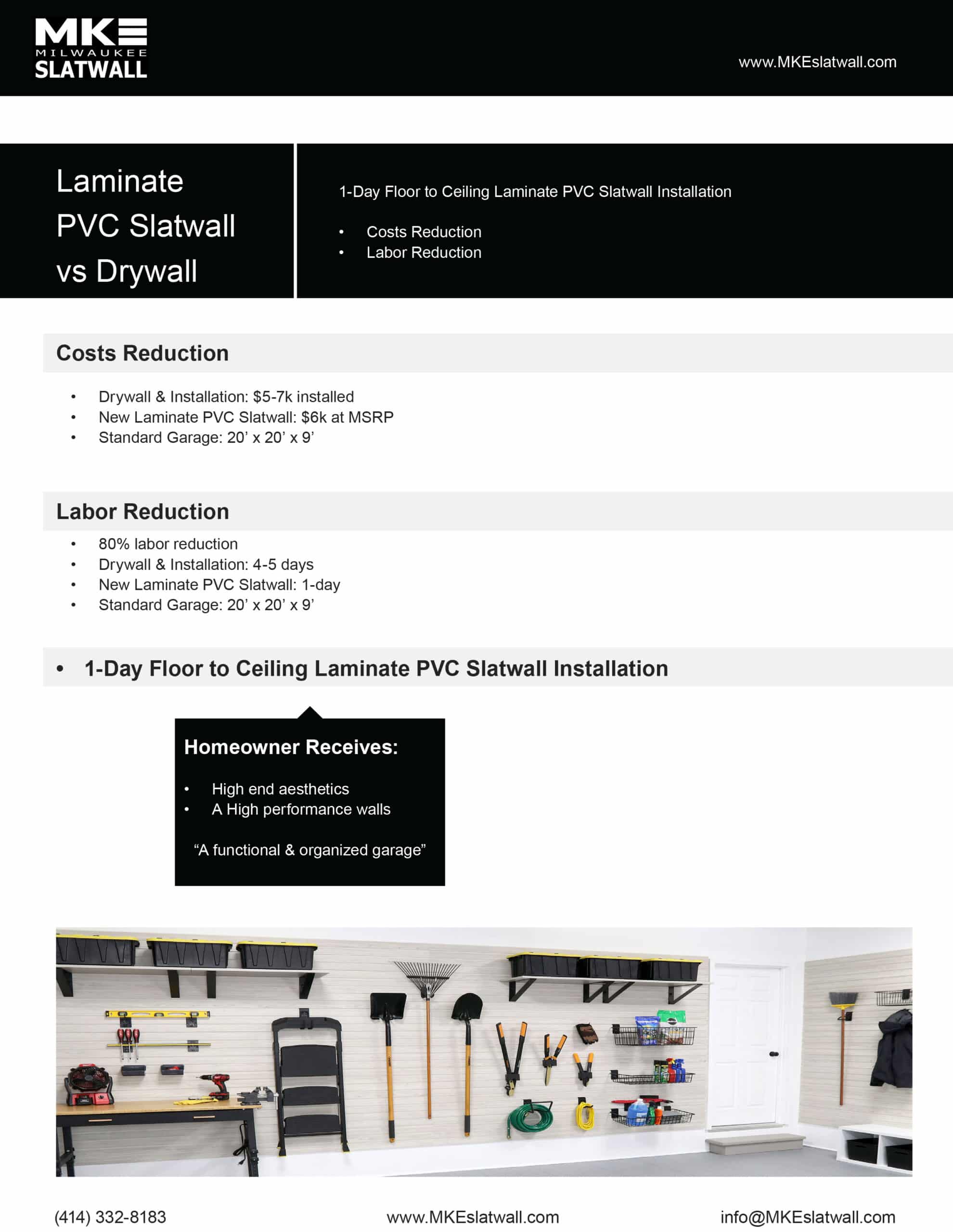 Watch Our Slatwall Installation & Demo Videos | MKE Slatwall