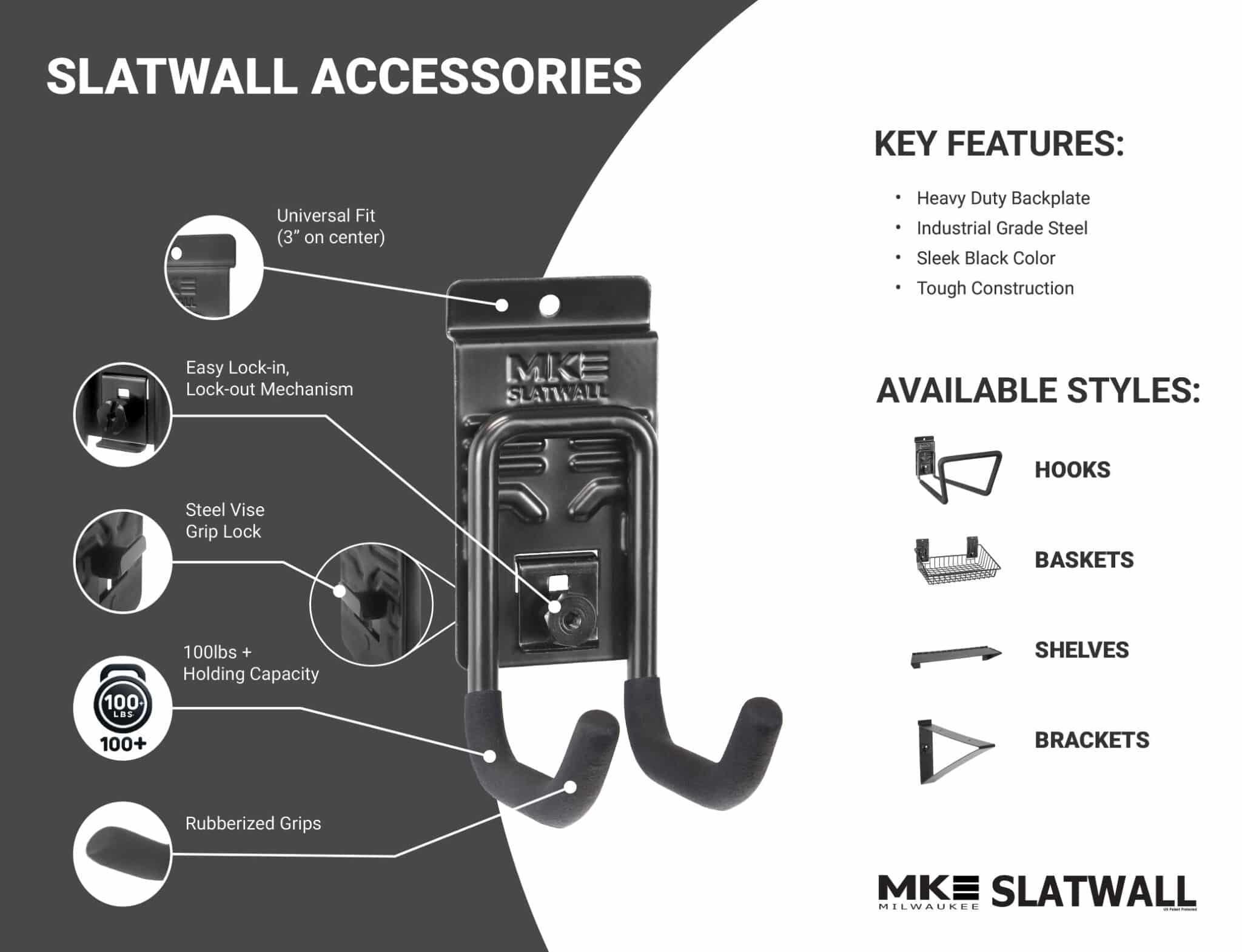 Slatwall | PVC Slatwall | Milwaukee Slatwall Inc
