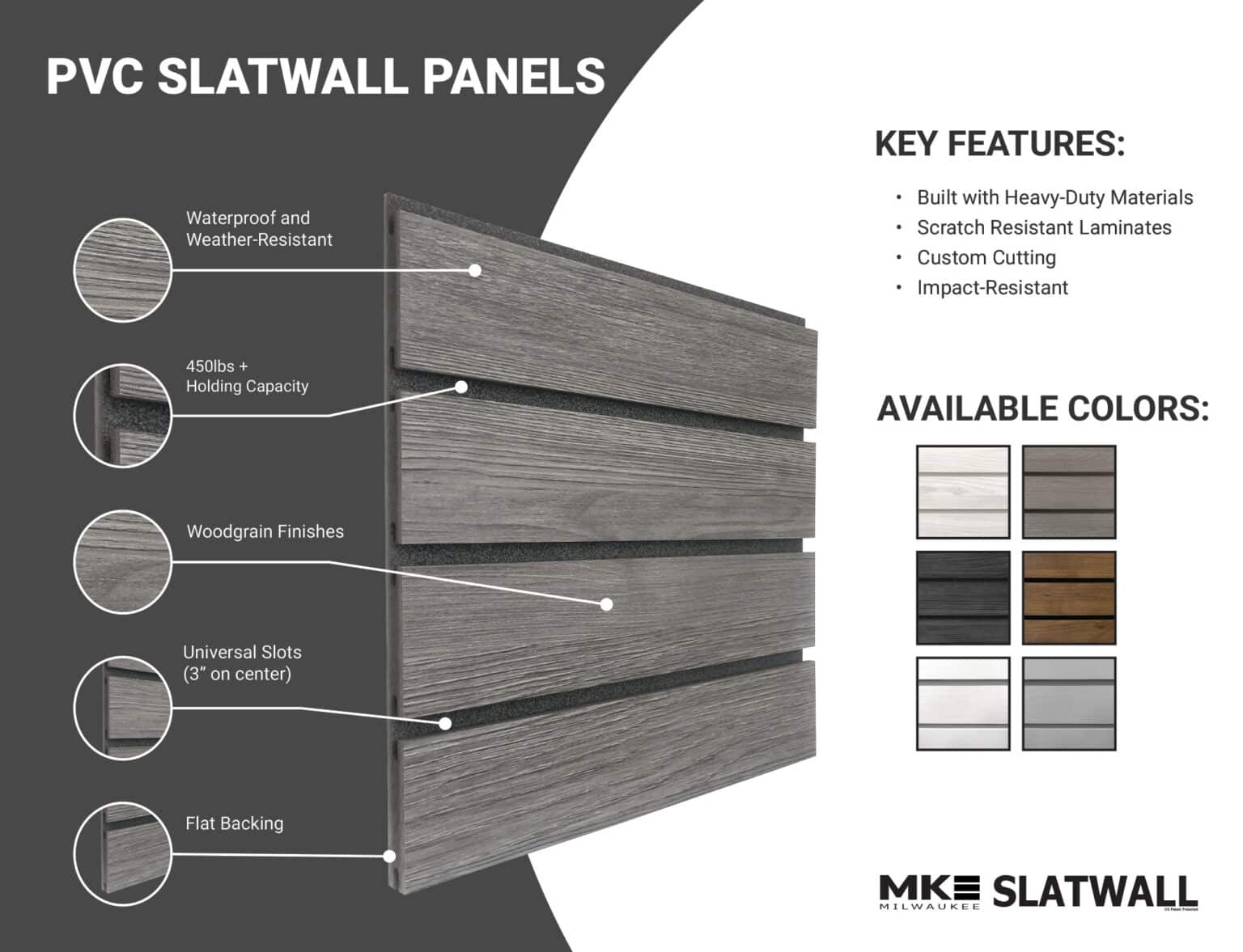 Slatwall | PVC Slatwall | Milwaukee Slatwall Inc